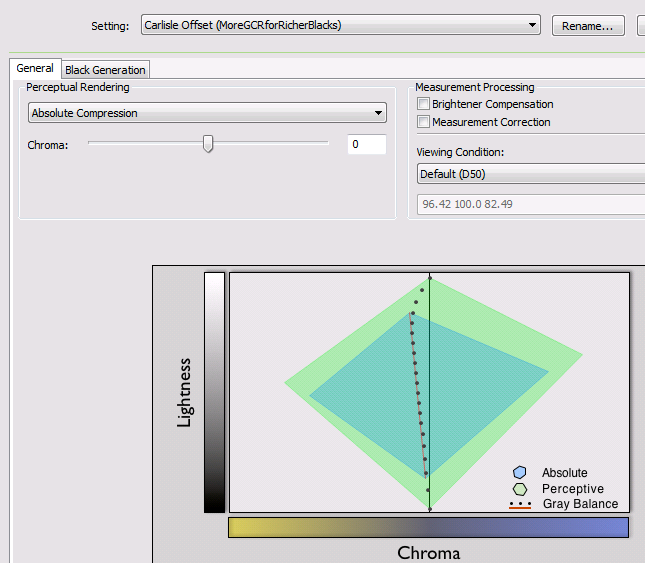 Device Link Color Management of an Offset Press | carlisleprinting.com